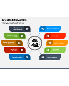 Risk PowerPoint Templates and Google Slides Themes - Page 2/