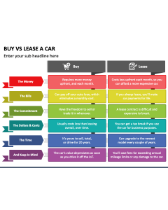 Lease PowerPoint Templates and Google Slides Themes