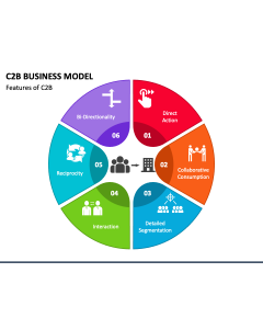 Page 31 - Strategy Templates for PowerPoint and Google Slides ...