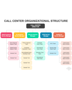 Page 4 - Editable Diagrams and Charts for PowerPoint and Google Slides ...