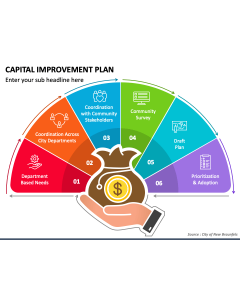 Improvement PowerPoint Templates and Google Slides Themes