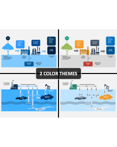 carbon cycle steps ppt