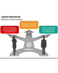 Orientation PowerPoint Templates and Google Slides Themes