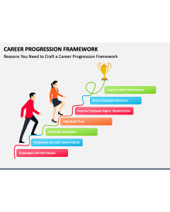 Page 3 - Career Templates for PowerPoint and Google Slides | SketchBubble