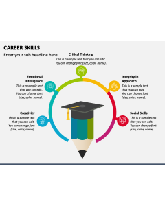Skills PowerPoint Templates and Google Slides Themes - Page 3/