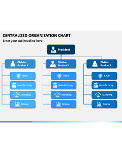 Page 3 - Organizational Charts Templates for PowerPoint and Google ...