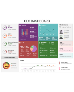 CEO PowerPoint Templates and Google Slides Themes