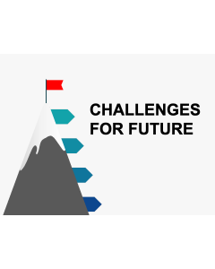 Challenges PowerPoint Templates and Google Slides Themes