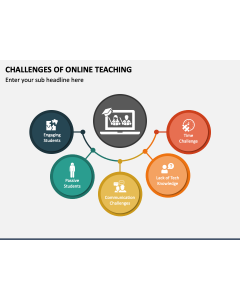 Page 10 - Education Templates for PowerPoint and Google Slides ...