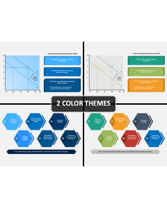 Demand PowerPoint Templates and Google Slides Themes - Page 3/