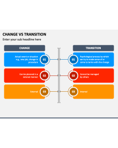 Change PowerPoint Templates and Google Slides Themes