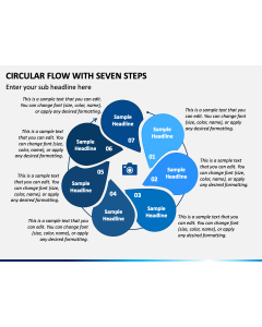 Page 14 - 400+ 7 Step Diagrams Templates for PowerPoint and Google ...
