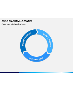 Page 4 - Stage Diagrams Templates for PowerPoint and Google Slides ...