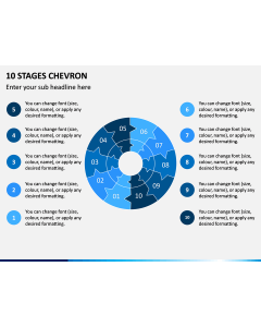 Page 9 - Stage Diagrams Templates for PowerPoint and Google Slides ...