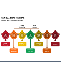 Page 4 - Timelines Templates for PowerPoint and Google Slides ...