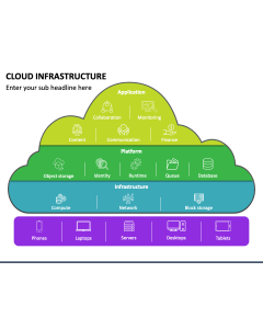 Infrastructure PowerPoint Templates and Google Slides Themes