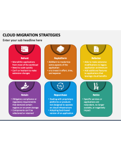 Migration PowerPoint Templates and Google Slides Themes