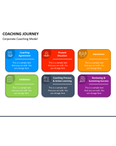 Coaching PowerPoint Templates and Google Slides Themes