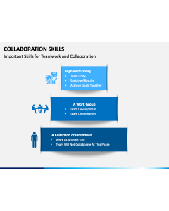 Skills PowerPoint & Google Slides Templates - Page 4/