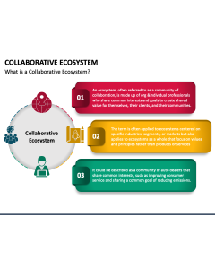 Ecosystem PowerPoint Templates and Google Slides Themes