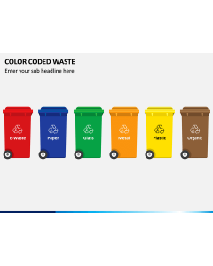 8 Wastes of Lean PowerPoint and Google Slides Template - PPT Slides