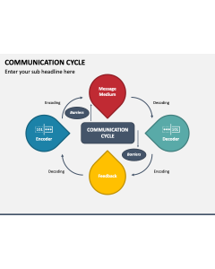 Page 3 - Communication Templates for PowerPoint and Google Slides ...