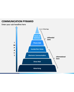 Page 14 - Editable Shapes for PowerPoint and Google Slides | SketchBubble