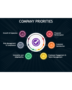 Priorities PowerPoint Templates and Google Slides Themes