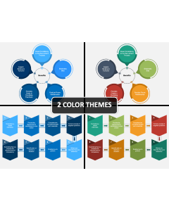 Competency PowerPoint Templates and Google Slides Themes