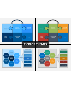Competency PowerPoint Templates and Google Slides Themes - Page 3/