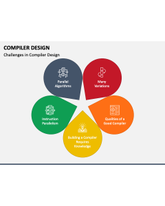 Page 52 - Information Technology (IT) Templates for PowerPoint and ...