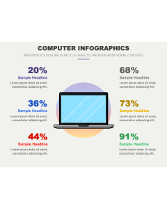 Page 7 - Infographics Templates for PowerPoint and Google Slides ...