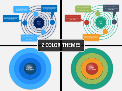 Nested Circle Diagram Powerpoint Sketchbubble Concentric Circles