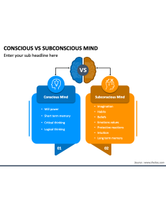 Consciousness Model PowerPoint and Google Slides Template - PPT Slides