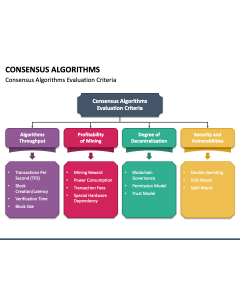 Page 76 - Information Technology (IT) Templates for PowerPoint and ...