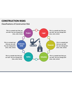 Risk PowerPoint Templates and Google Slides Themes - Page 2/