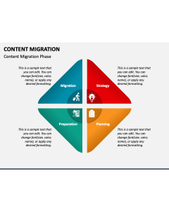 Migration PowerPoint Templates and Google Slides Themes