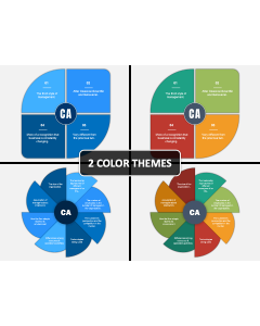 Contingency PowerPoint Templates and Google Slides Themes