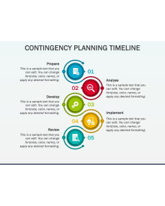 Contingency PowerPoint Templates and Google Slides Themes