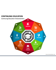 Page 547 - Professional Google Slides Templates - Google Slides Themes ...