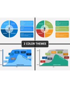 Page 18 - Learning Templates for PowerPoint and Google Slides ...