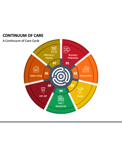 Continuum PowerPoint Templates and Google Slides Themes