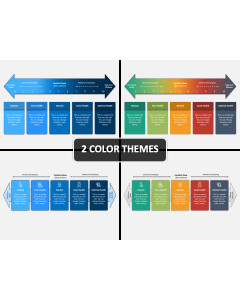 Scale PowerPoint Templates and Google Slides Themes - Page 3/