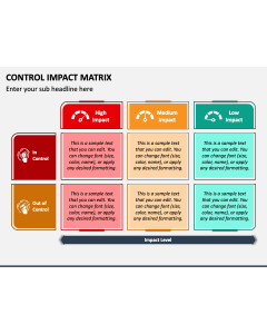 Matrix Charts Templates for PowerPoint and Google Slides | SketchBubble