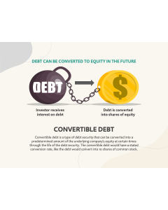 Debt PowerPoint Templates and Google Slides Themes