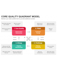 Quality PowerPoint Templates and Google Slides Themes