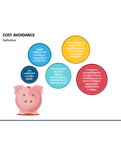 Cost PowerPoint Templates and Google Slides Themes - Page 3/