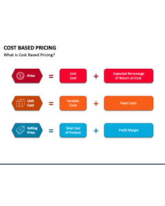 Page 23 - Marketing Templates for PowerPoint and Google Slides ...