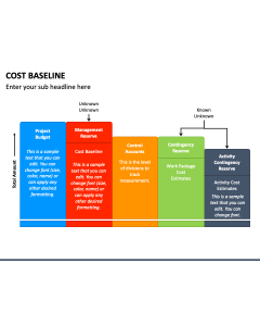 Cost PowerPoint Templates and Google Slides Themes - Page 4/