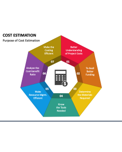 Cost PowerPoint Templates and Google Slides Themes - Page 2/